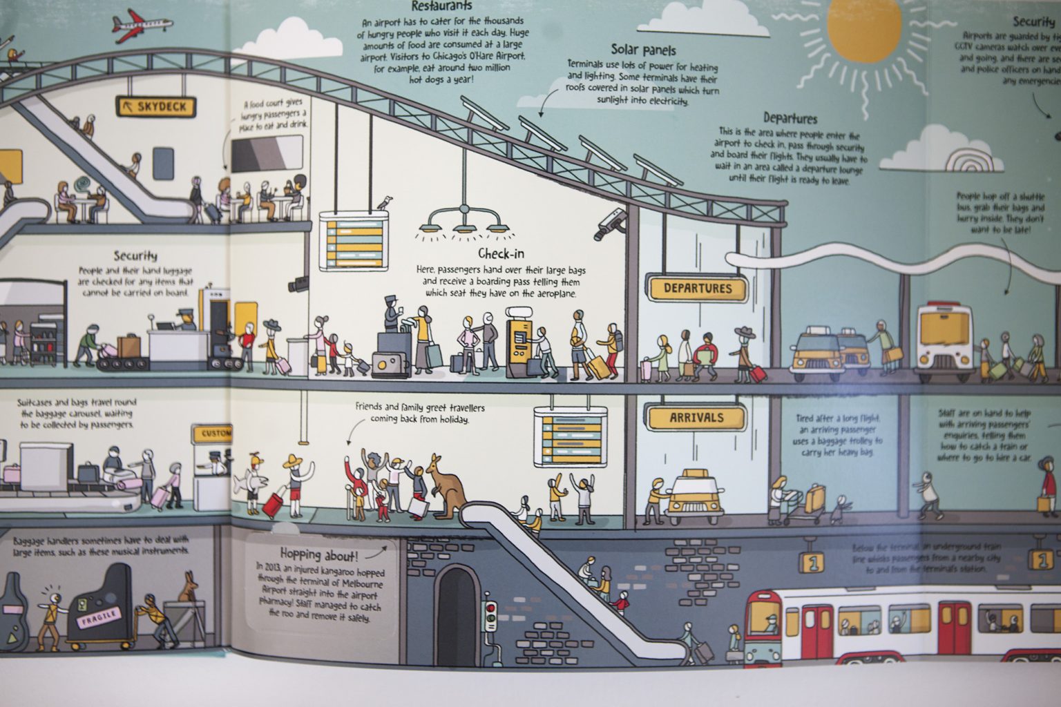 How Airports Work – James Gulliver Hancock