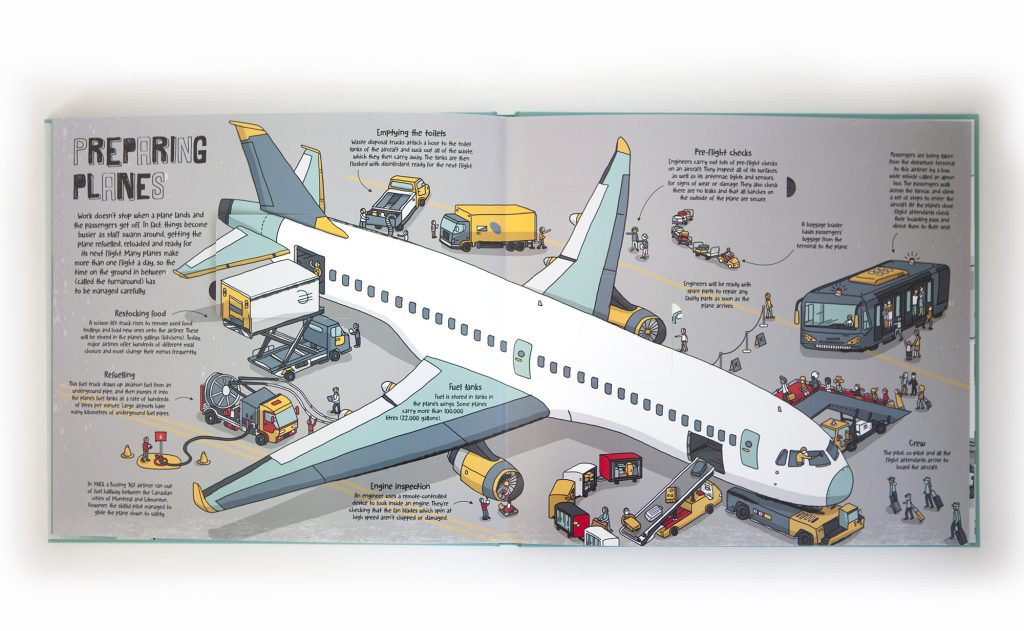 How Airports Work – James Gulliver Hancock