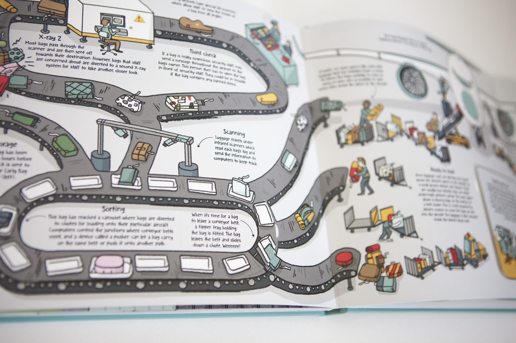 How Airports Work – James Gulliver Hancock